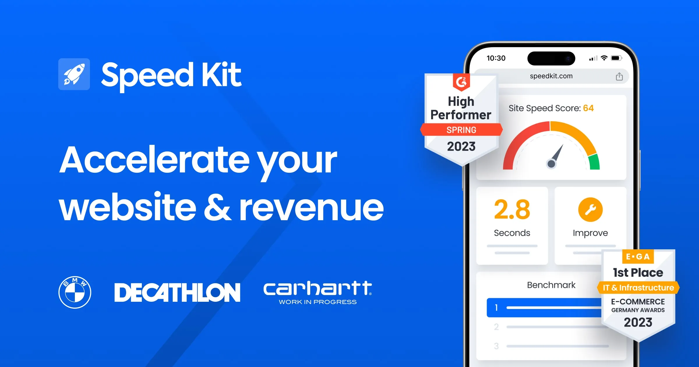 Free Website Speed Check | Speed Kit Free Website Speed Check | Speed Kit